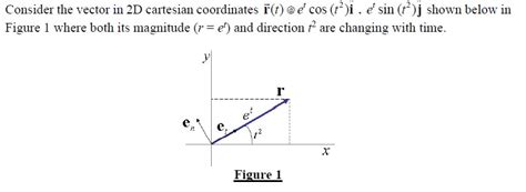 Solved Consider The Vector In 2d Cartesian Coordinates