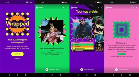 Spotify Wrapped Cómo Ver Tus Canciones Y Artistas Más Escuchados