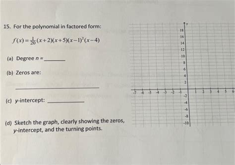 Solved 15 For The Polynomial In Factored Form
