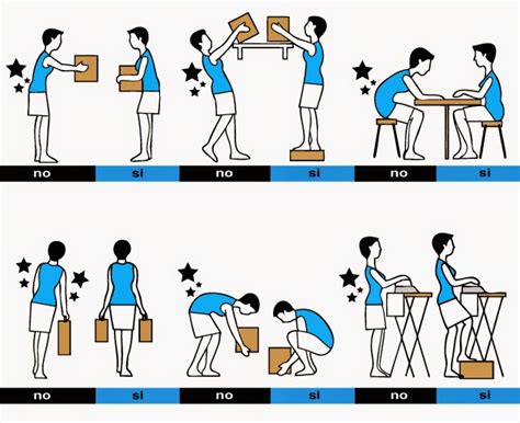 La Higiene Postural Para Evitar Lumbalgias Sermesa Medicina Y