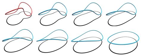 Curvature Flow Spatial Curve Download Scientific Diagram