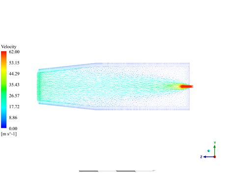 Combustion Chamber Cfd Simulation Ansys Cfx Training