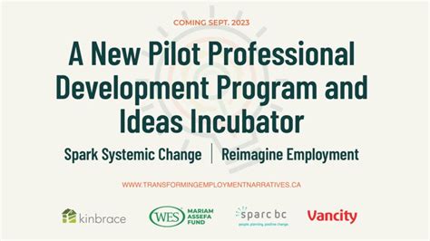 camille dumond on linkedin a few years ago when i met mohammed zaqout he had a dream to break