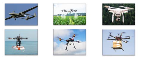 Classification Of Drones Unmanned Aircraft Systems Unmanned Aerial Vehicles Interesting