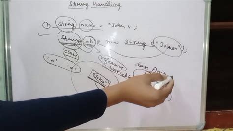String Handling In Java Class 10 Icse In Hindi What Are Strings In Java Computer Wallah