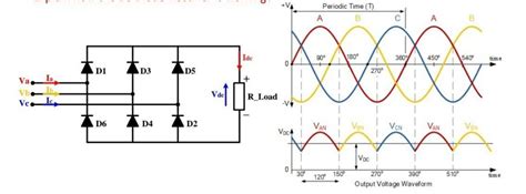Solved Make Simulation Of This Diode Rectifier In Multisim