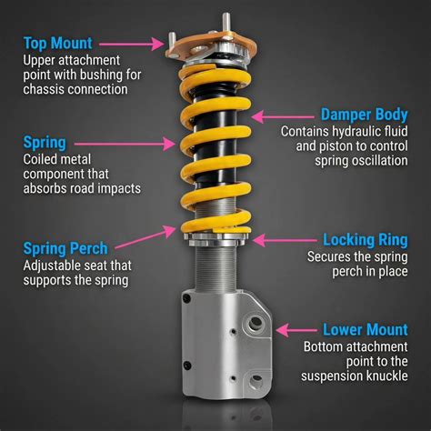 Auto Veteran General Motors Ev Chassis And Propulsion System Facebook