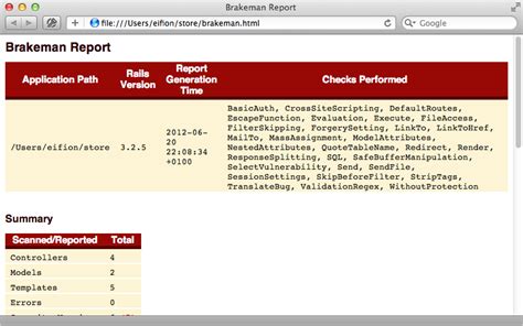 Brakeman A Static Analysis Security Vulnerability Scanner For Ruby On Rails Applications