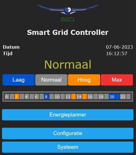 Ecosoft Smart Grid Controller 1 Manual Ecosoft