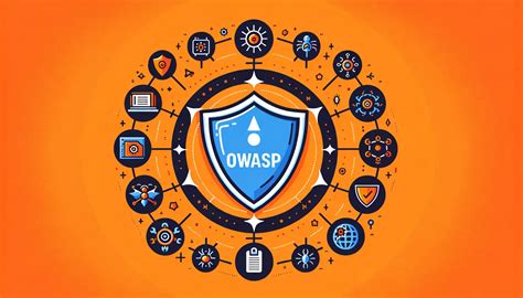 Owasp це про поліпшення безпеки онлайн веб додатків