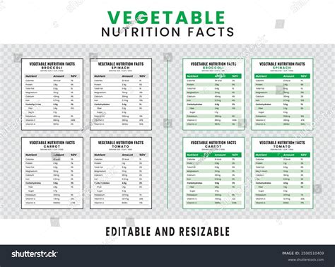 Vegetable Nutrition Facts Nutrition Facts Label Stock Vector Royalty
