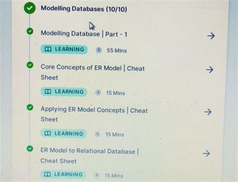 Tinker Afrin Banu On Linkedin Day 100daysofcodechallenge Ccbp