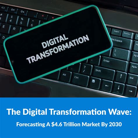 The Digital Transformation Wave Forecasting A 4 6 Trillion Market By 2030