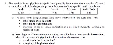 Solved The Multi Cycle And Pipelined Datapaths Have Chegg Com