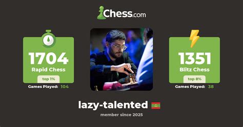 Lazy Talented Chess Profile