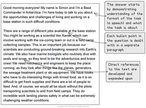 Question 3 Model Answer Speech Cie Igcse English Language Revision