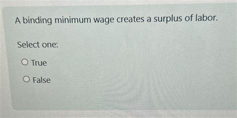 Solved A Binding Minimum Wage Creates A Surplus Of