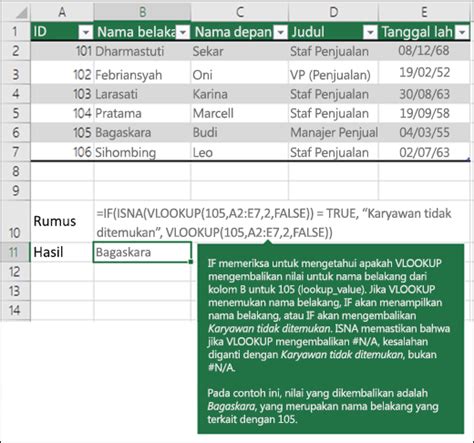 VLOOKUP Fungsi VLOOKUP Dukungan Office