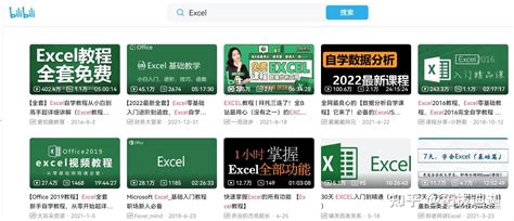 学习 Excel 图表有哪些好的论坛、网站、课程推荐？ 知乎