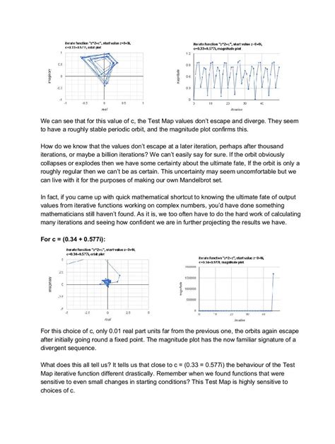 Make Your Own Mandelbrot