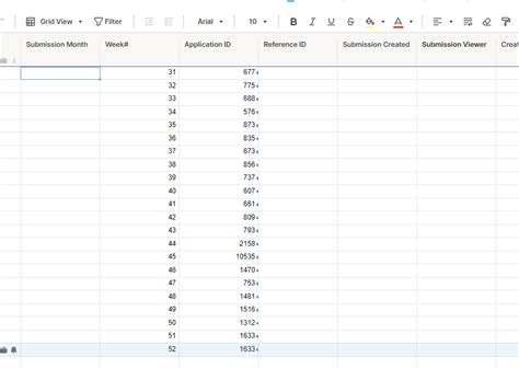 max rows cells smartsheet community