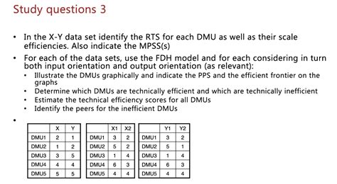In The X−y Data Set Identify The Rts For Each Dmu
