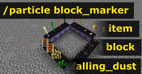 Block Marker Particle Command Generator Minecraft Gamer Geeks