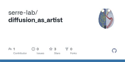 Diffusion As Artist Train Guided Diffusion Py At Main · Serre Lab Diffusion As Artist · Github
