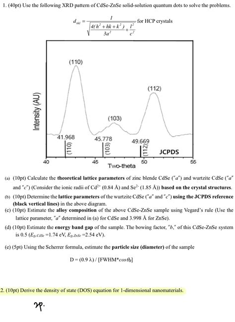 Solved 40pt ﻿use The Following Xrd ﻿pattern Of ﻿cdse Znse
