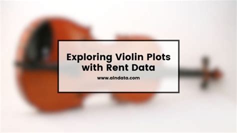 Exploring Violin Plots With Rent Growth Data Aln Apartment Data