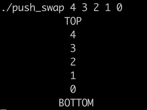 GitHub Daniexp Push Swap In This Project You Have To Sort Some Data Integers On A Stack