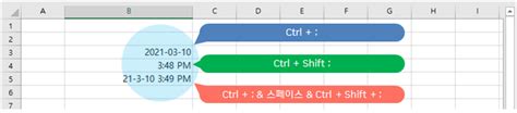 엑셀 날짜와 시간 표시하는 방법 고정 날짜와 실시간 업데이트 완벽 정리 네이버 블로그