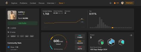 Surya J On Linkedin Codingjourney Leetcode