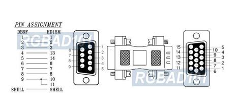 Dvi To Vga Pinout Guide