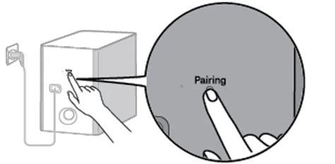 Why Your LG Subwoofer Is Blinking Green Fast And How To Fix It StreamDiag