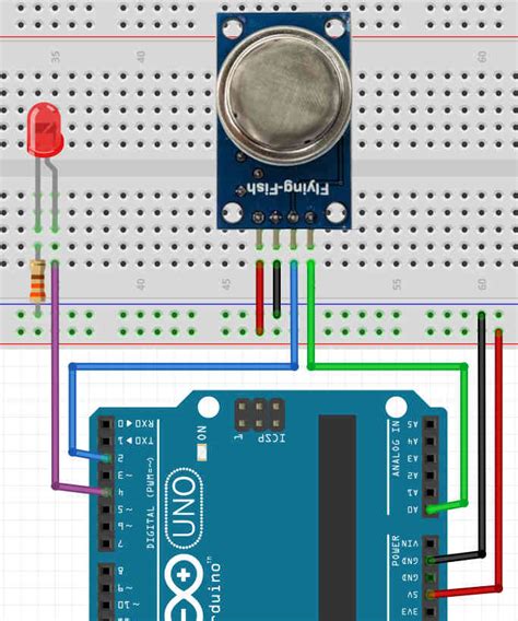Módulo Sensor De Gas Inflamable Y Humo Mq 2 Para Arduino