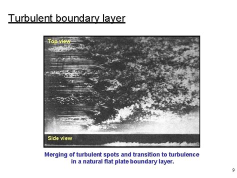 Lecture 8 Turbulence Applied Computational Fluid Dynamics Instructor