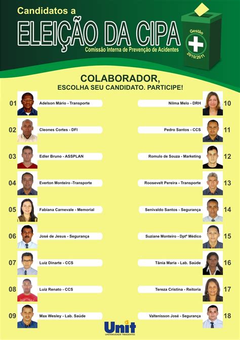 Cipa Da Unit Eleição Da Cipa 20102011