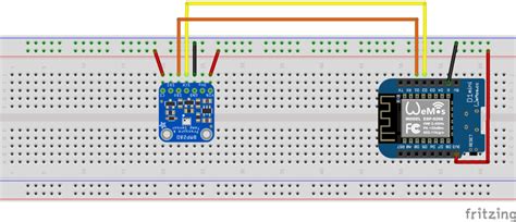 Iot Notification How To Implement A Notification System Java Code Geeks