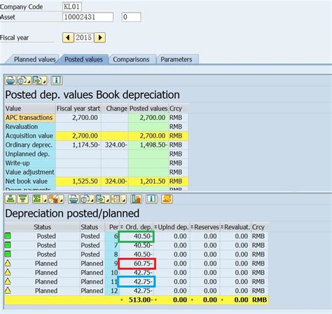 Solved How To Calculate Monthly Depreciation Expense Afte Sap