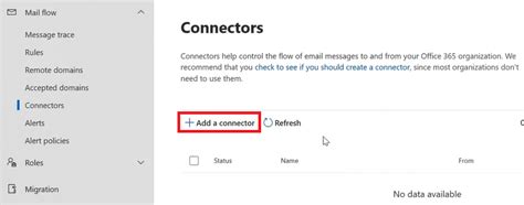 Smtp Relay Office 365 A Complete Guide