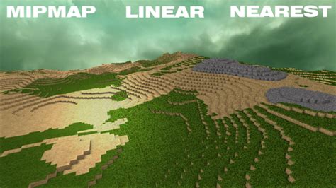 Dysis Development On Mipmapping