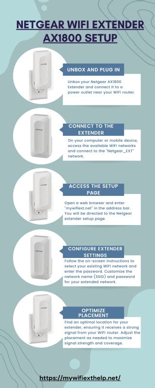 PPT Netgear Wifi Extender Setup PowerPoint Presentation Free Download ID