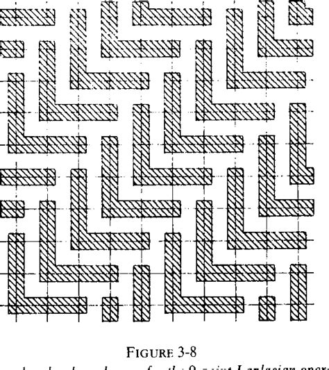 Figure From Optimal Estimation Of Jacobian And Hessian Matrices That Arise In Finite