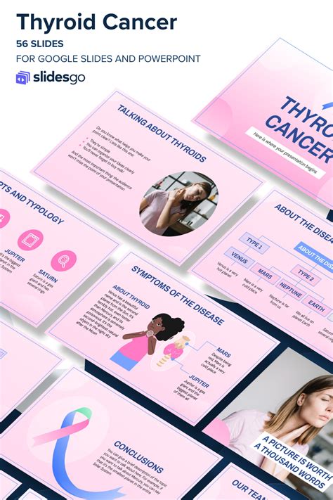Thyroid Cancer Google Slides Powerpoint Template