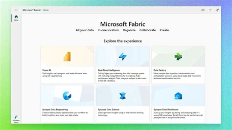 Unlocking The Power Of Data With Microsoft Fabric