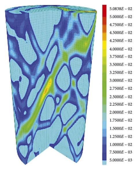 Volumetric Strain εv 05 After Degradation Under Varied Confining