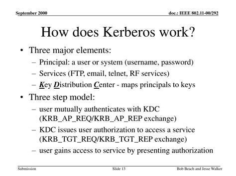 Ppt An Overview Of The Gss Api And Kerberos Powerpoint Presentation Free Download Id6882671