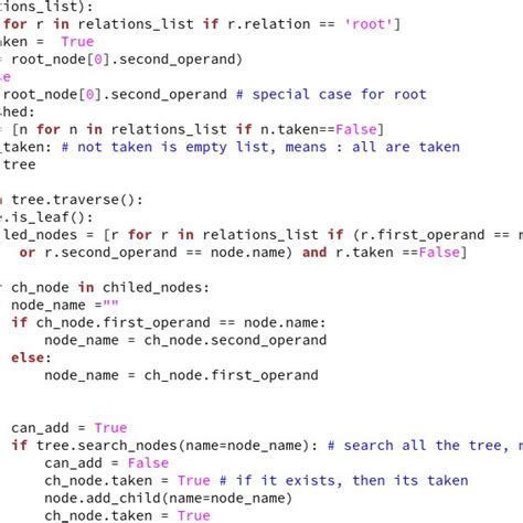 Python Function For Building Dependency Tree Download Scientific Diagram