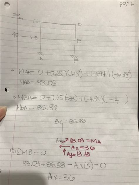 Solved Problem Asks To Calculate Support Reactions Of This 2